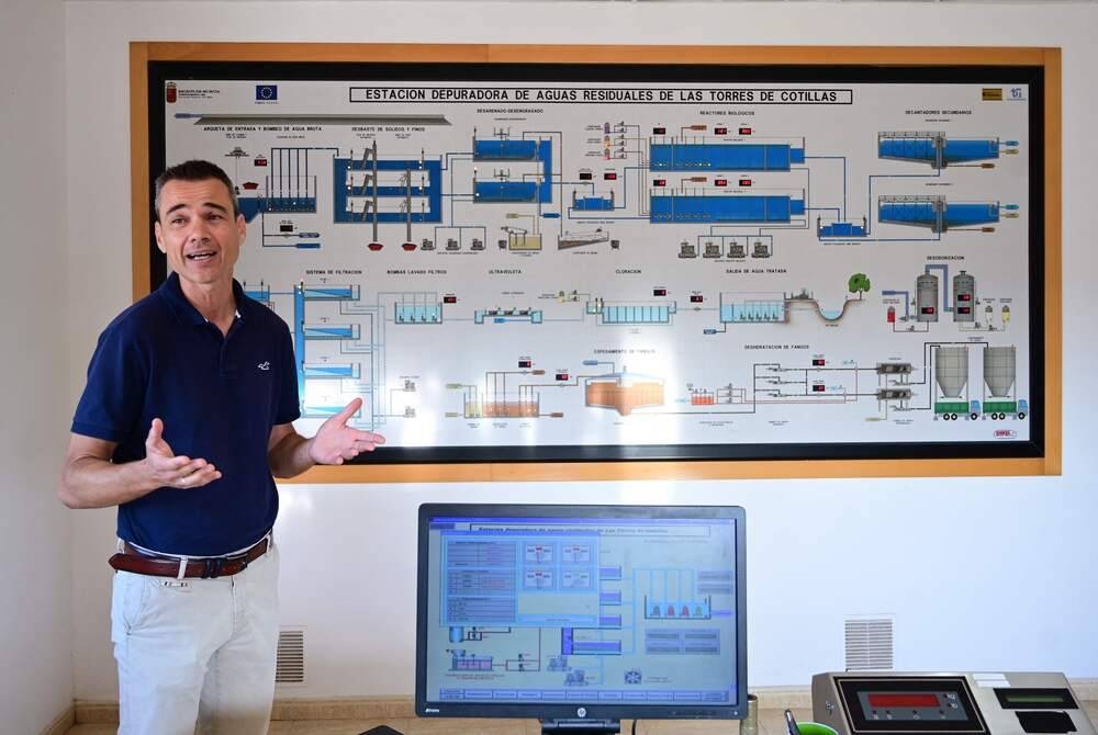 'Every drop counts': Spain's crops thrive on wastewater - Sinar Daily