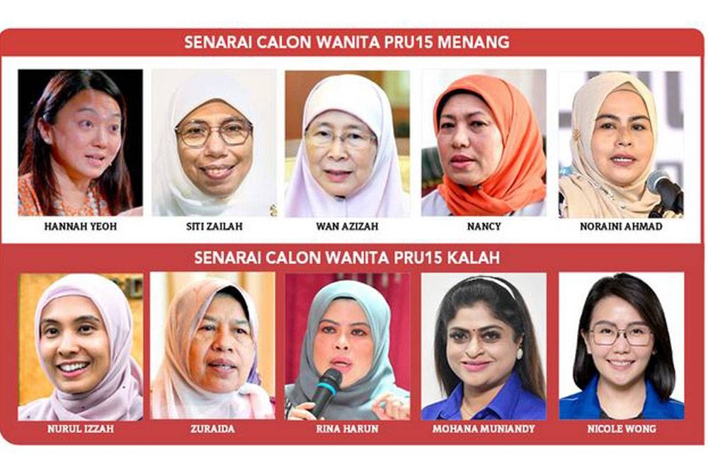 32 wanita menang PRU15, PH wakil paling ramai - Sinar Premium