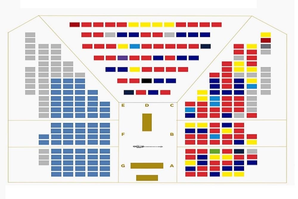 [INFOGRAFIK] Kedudukan terkini ahli Parlimen di Dewan Rakyat - Sinar ...