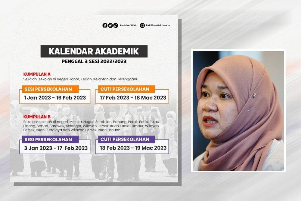 Sesi persekolahan penggal 3 bermula 1 Januari - Fadhlina - Sinar Harian