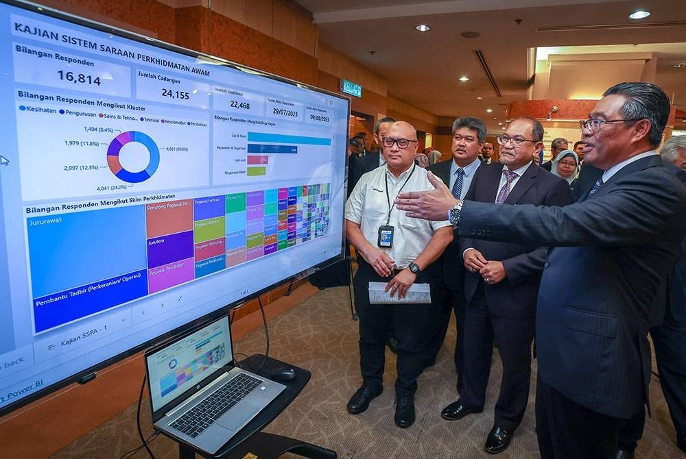 SSPA: Lebih 60 peratus cadangan berkaitan gaji, elaun dan kemudahan ...