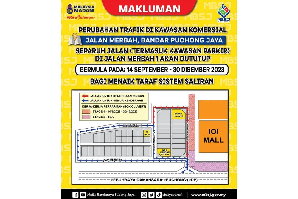 MBSJ naik taraf sistem saliran tangani banjir - Sinar Harian