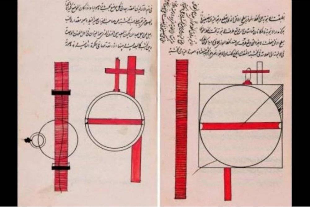 Al-Karaji cetus fenomena kejuteraan hidraulik - Sinar Harian